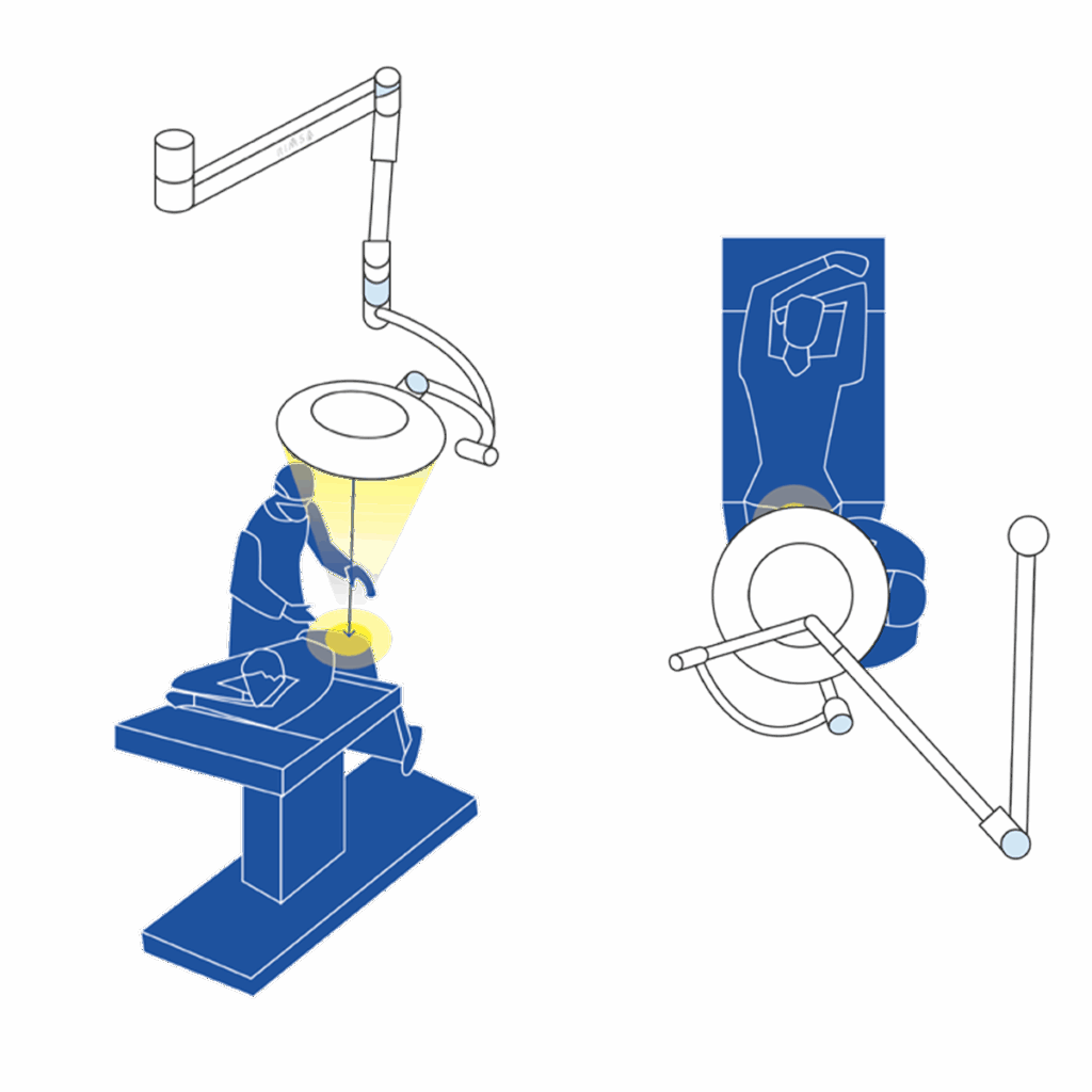 Surgical lighting technology - rimsa