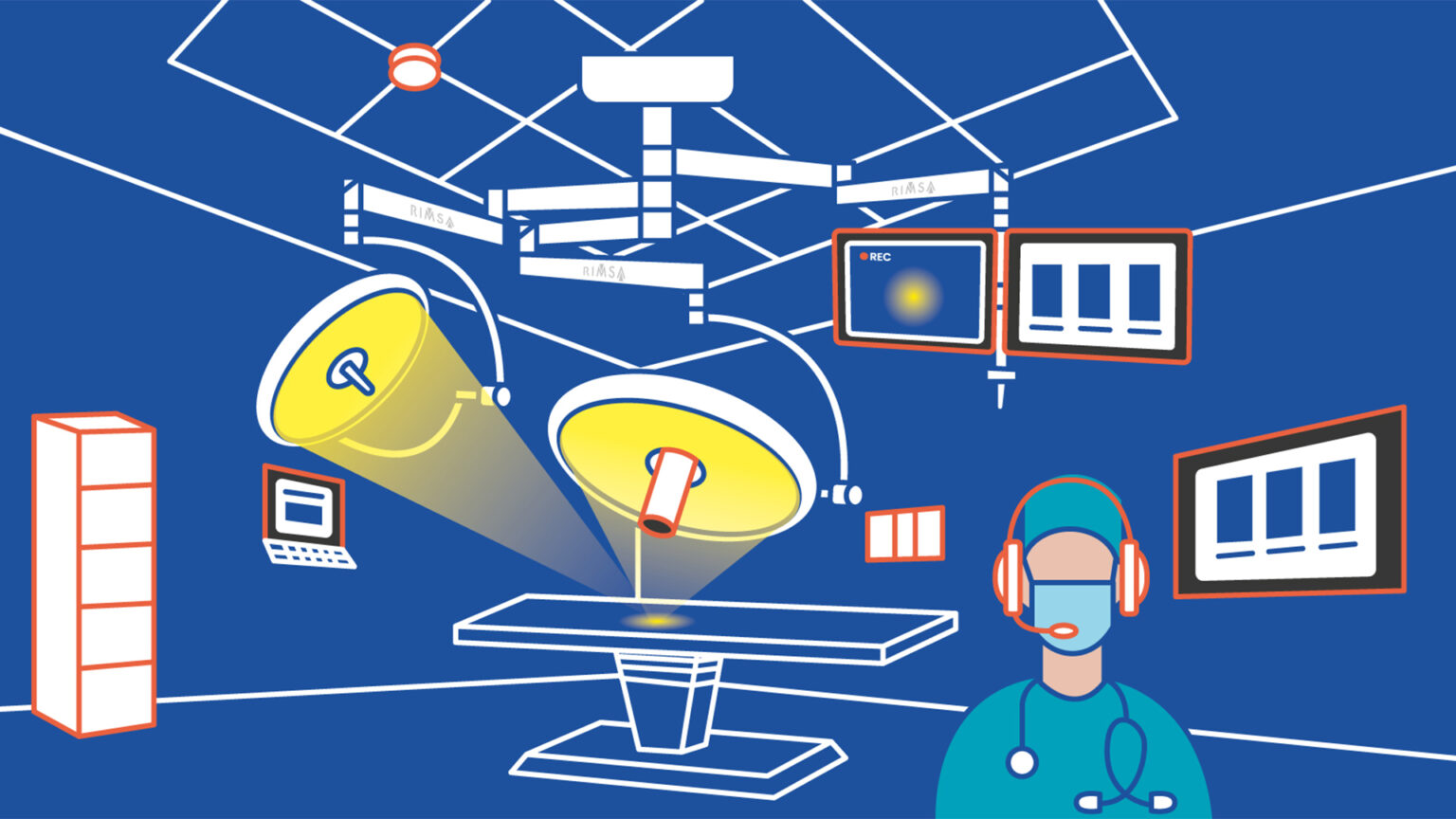 Integration system - rimsa